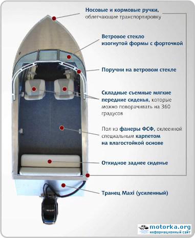 Quintrex 455 Coast Runner » motorka.org